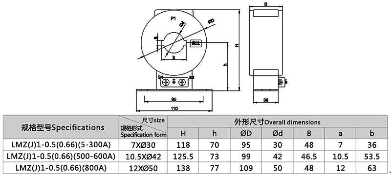 LMZ1-0.66、LMZ1-0.5、LMZ(J)1-0.5系列户内、全密封、浇注式低压电 - 浇注式低压电流互感器 - 北京恒源利通